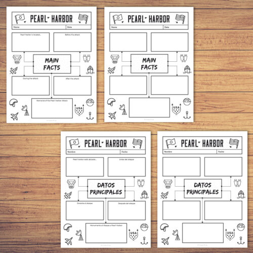 Pearl Harbor Day Activities BUNDLE | Made By Teachers