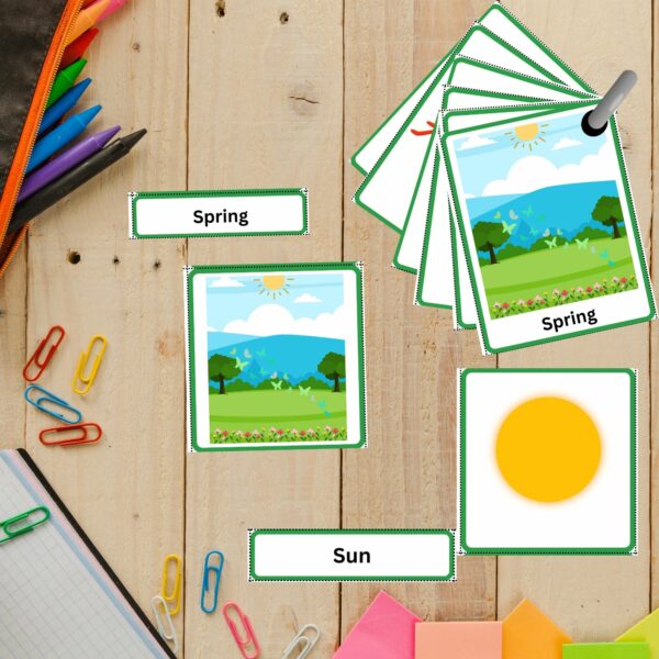 FREE Spring Vocabulary Flashcards, Montessori 3-Part cards|ESL ...