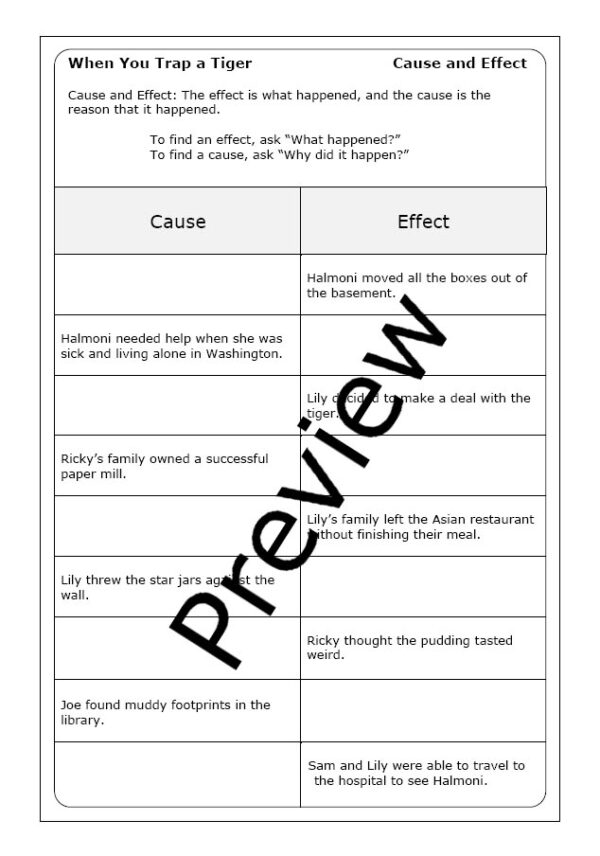 Tae Keller "When You Trap a Tiger" worksheets | Made By Teachers