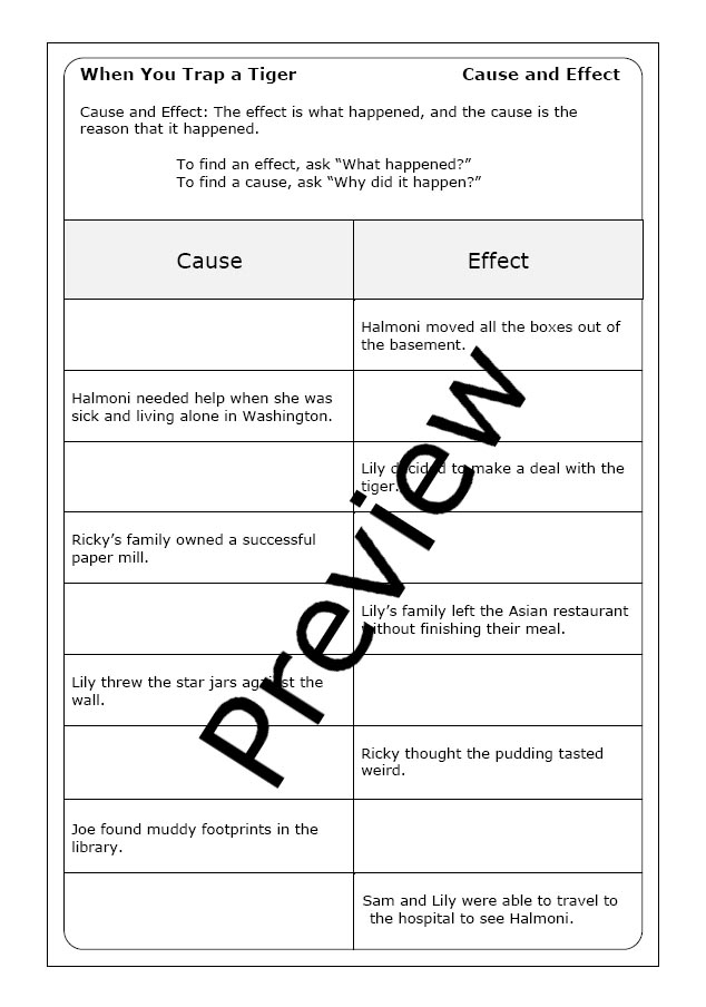 Tae Keller "When You Trap a Tiger" worksheets | Made By Teachers