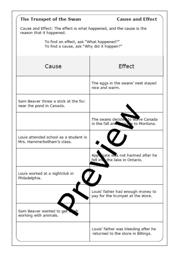 E. B. White "The Trumpet of the Swan" worksheets | Made By Teachers