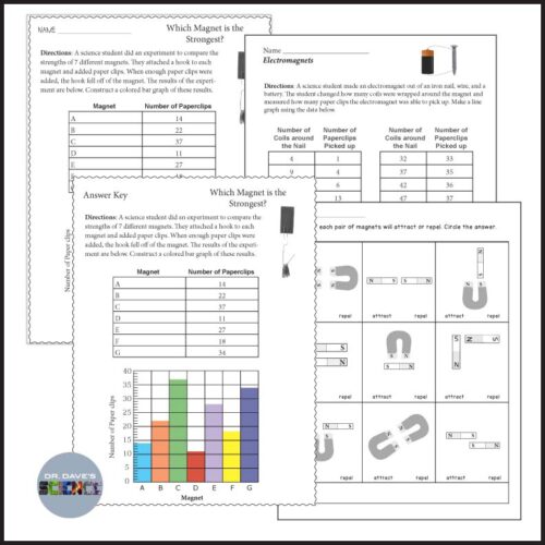 Electromagnets and Magnets, the Force of Magnetism Worksheets | Made By ...