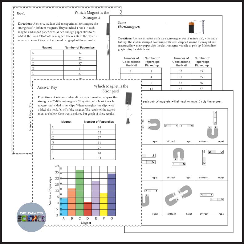 Electromagnets and Magnets, the Force of Magnetism Worksheets | Made By ...