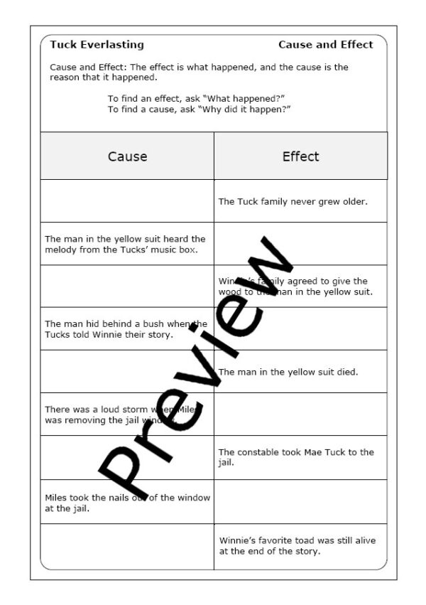 Natalie Babbitt "Tuck Everlasting" worksheets | Made By Teachers