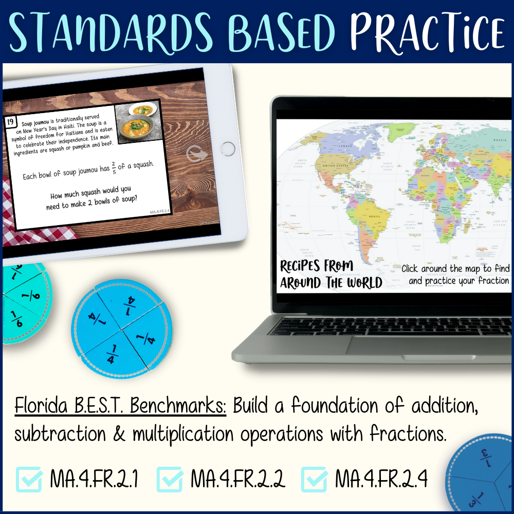 Adding, Subtracting & Multiplying Fractions in Recipes - Florida BEST ...