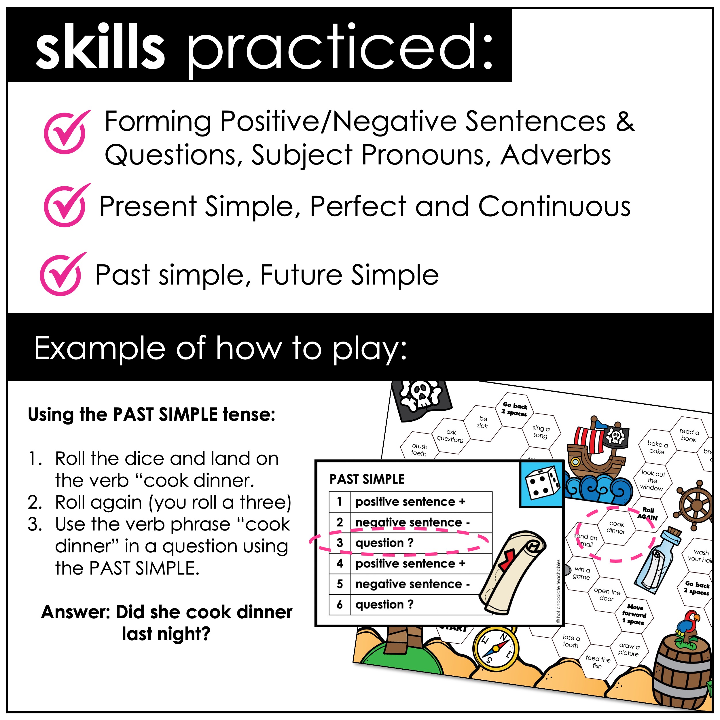 Verb Tense Board Game | Change each verb: Present, Past, Future ...