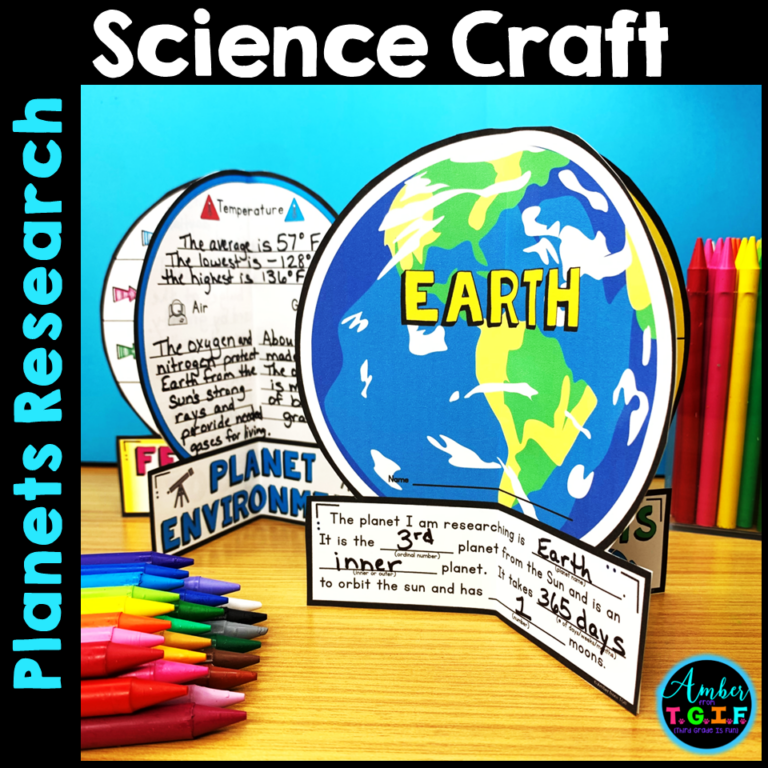 Planet Research Science Craft | Solar System Project | Made By Teachers