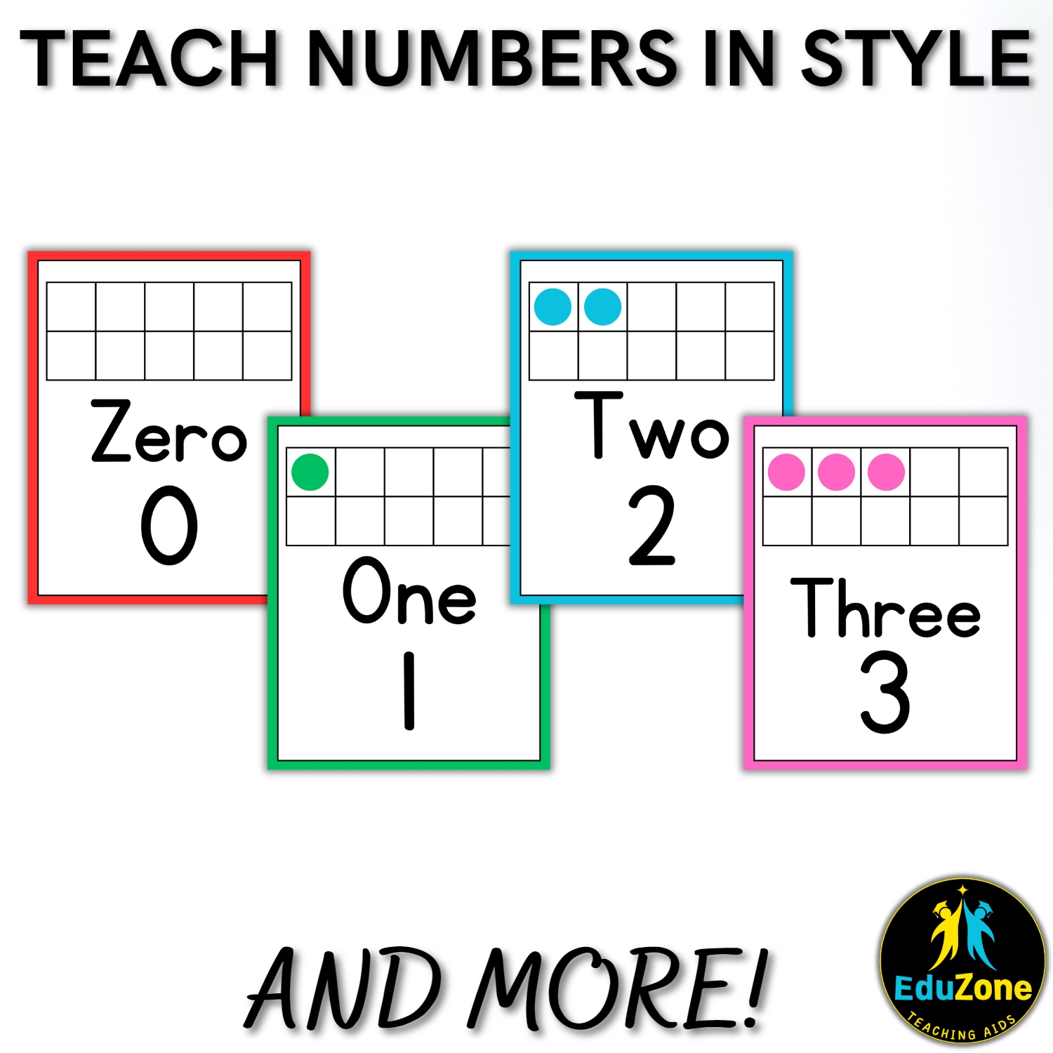 Colorful Ten Frame Number Posters for 0-20 Counting Practice - Numbers ...