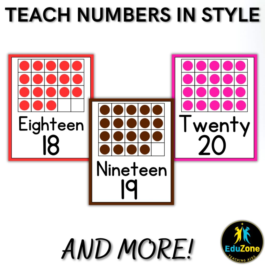 Colorful Ten Frame Number Posters for 0-20 Counting Practice - Numbers ...