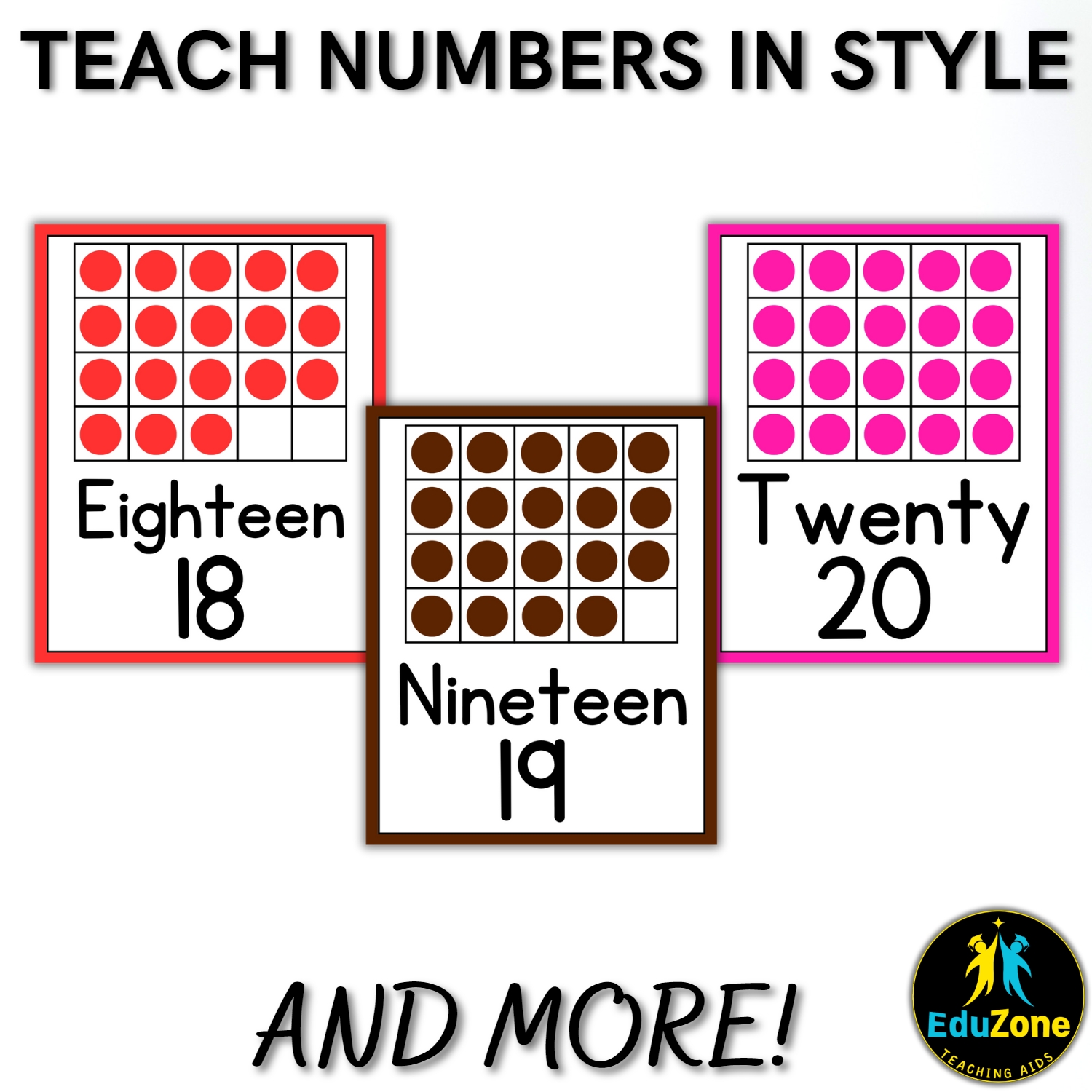 Colorful Ten Frame Number Posters for 0-20 Counting Practice - Numbers ...