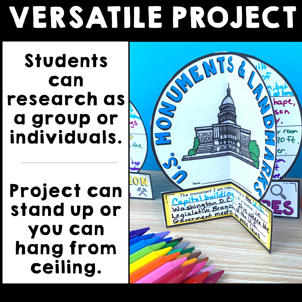 US Monuments & Landmarks Research Social Studies Craft Project | Made ...