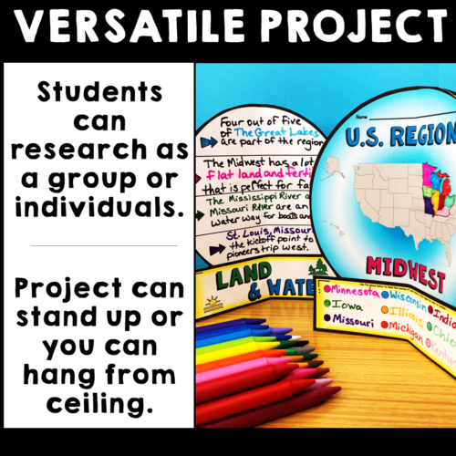 US Regions Research Social Studies Craft Project | Made By Teachers