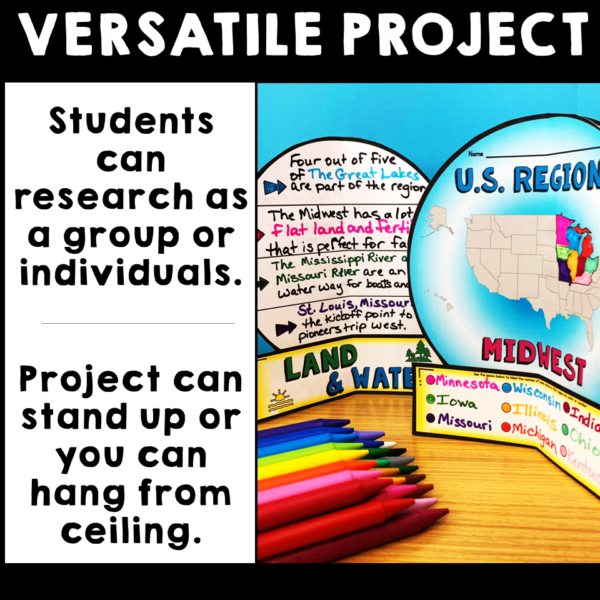 US Regions Research Social Studies Craft Project | Made By Teachers
