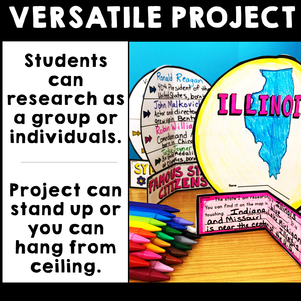 US States Research Social Studies Craft Project | Made By Teachers