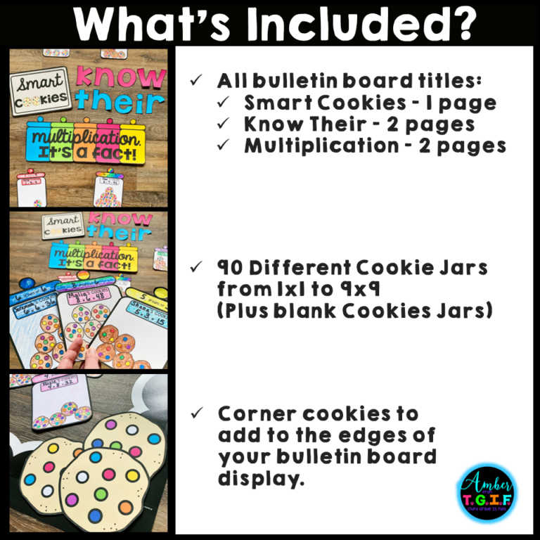 Multiplication Practice Math Craft Bulletin Board | Equal Groups ...