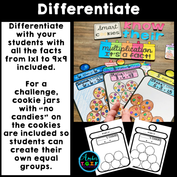 Multiplication Practice Math Craft Bulletin Board | Equal Groups ...