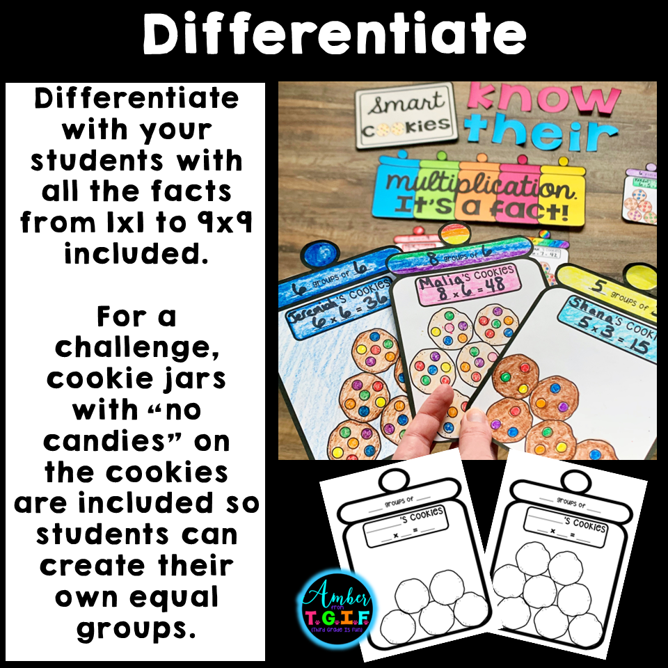 Multiplication Practice Math Craft Bulletin Board | Equal Groups ...