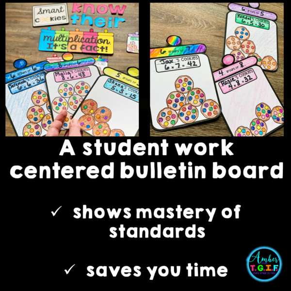 Multiplication Practice Math Craft Bulletin Board | Equal Groups ...