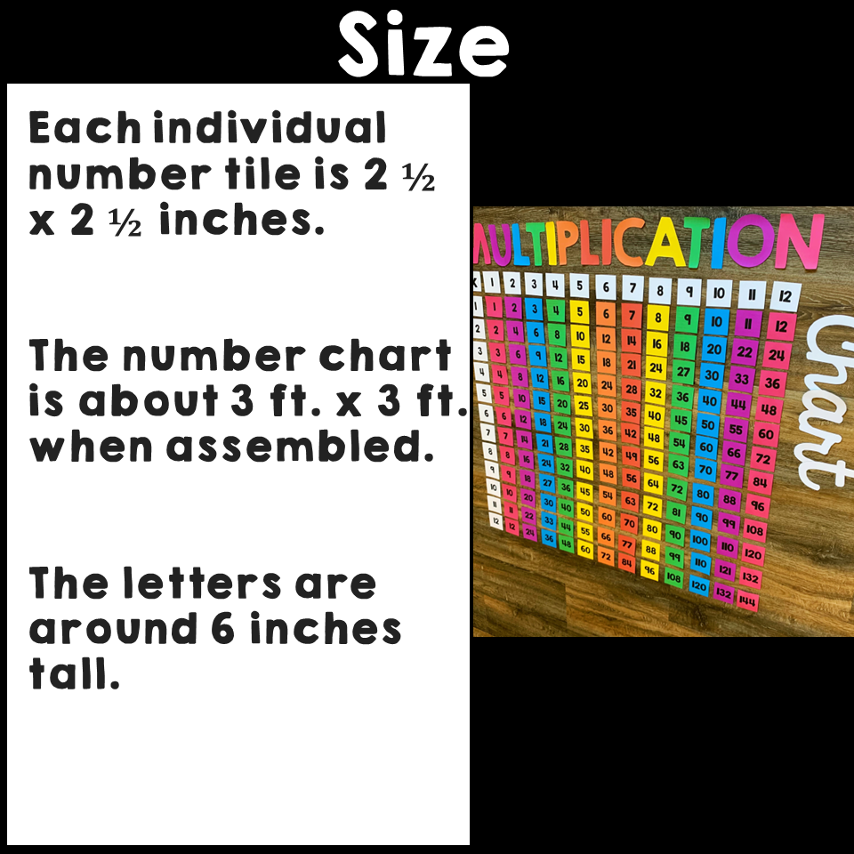 Multiplication Chart | Math Bulletin Board | Blank Multiplication Chart ...