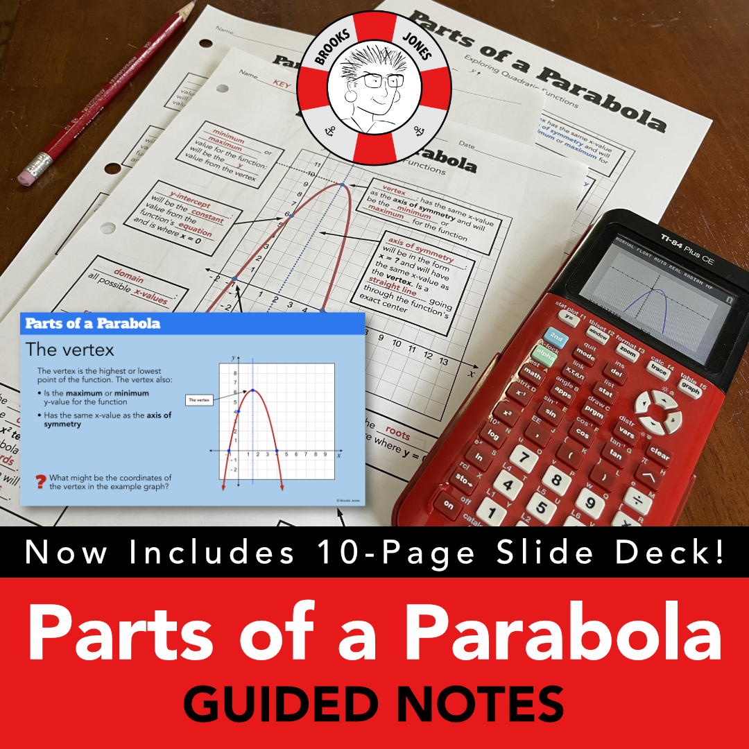 Parts of a Parabola: Guided Notes, Slide Presentation and BONUS Poster ...