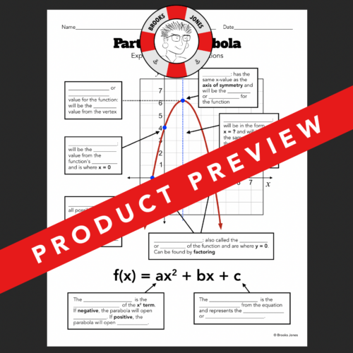 Parts of a Parabola: Guided Notes, Slide Presentation and BONUS Poster ...