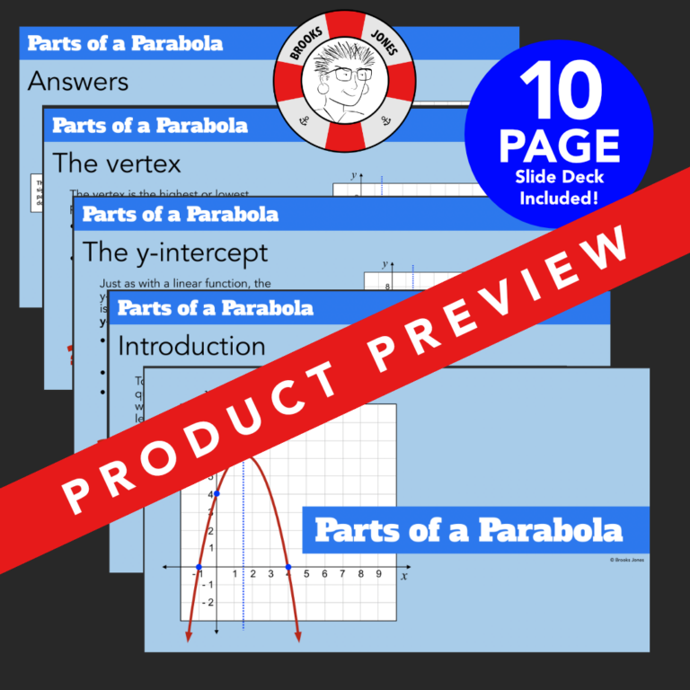 Parts of a Parabola: Guided Notes, Slide Presentation and BONUS Poster ...