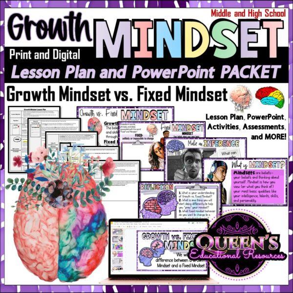 Growth Mindset Lesson | Growth Mindset Activities | Growth Mindset ...
