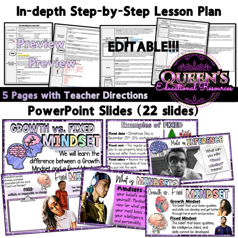 Growth Mindset Lesson | Growth Mindset Activities | Growth Mindset ...