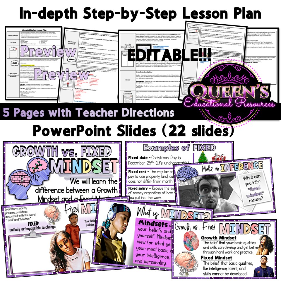 Growth Mindset Lesson | Growth Mindset Activities | Growth Mindset ...