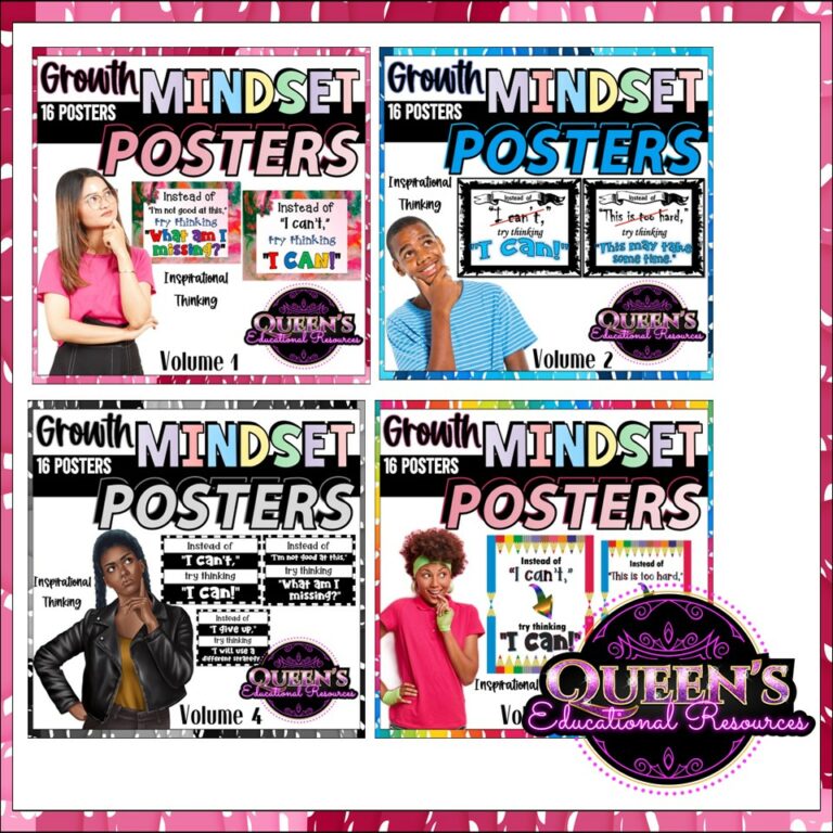 Growth Mindset Posters | Positive Affirmation Posters | Bulletin Boards ...