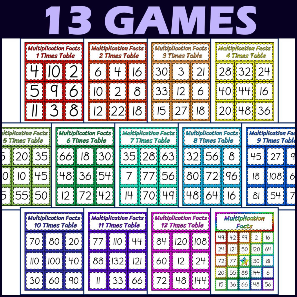 Times Tables Activity BUNDLE - Multiplication Facts Bingo Games | Made ...