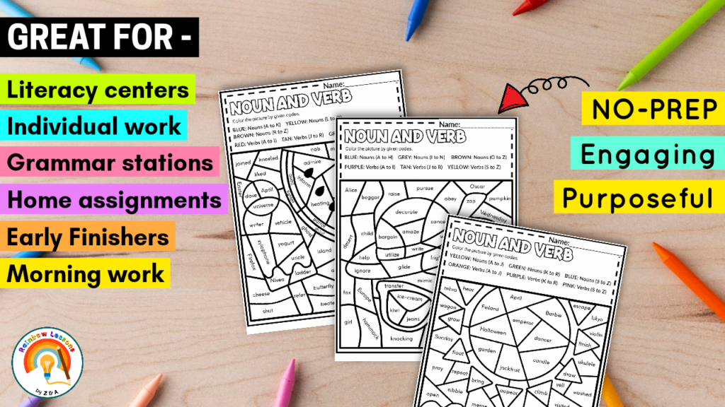 Summer Color By Code | Summer Coloring Pages | Noun and Verb Sort ...