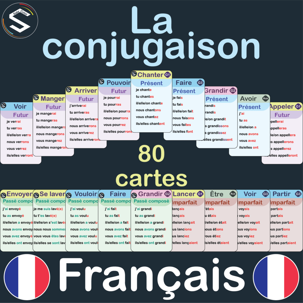 FRENCH Verbs Flashcards | La Conjugaison de 20 verbes en 4 temps | Made ...