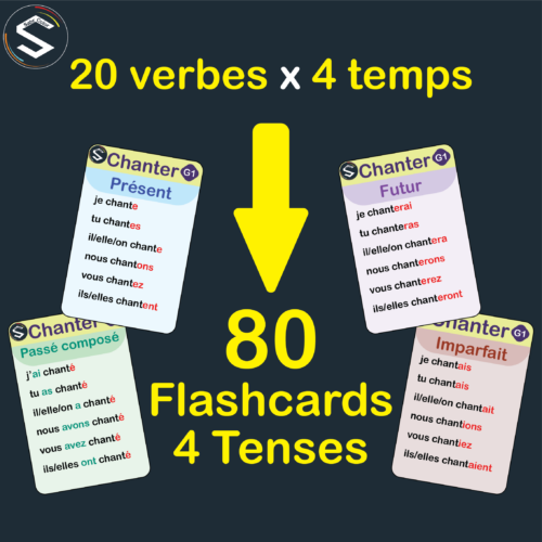 FRENCH Verbs Flashcards | La Conjugaison de 20 verbes en 4 temps | Made ...