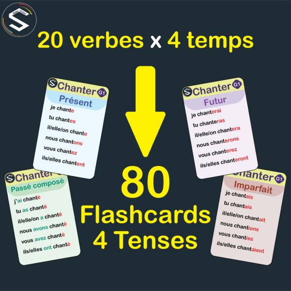 FRENCH Verbs Flashcards | La Conjugaison de 20 verbes en 4 temps | Made ...