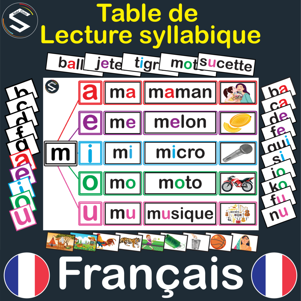 FRENCH reading board with 341 flashcards (Table de Lecture Syllabique ...