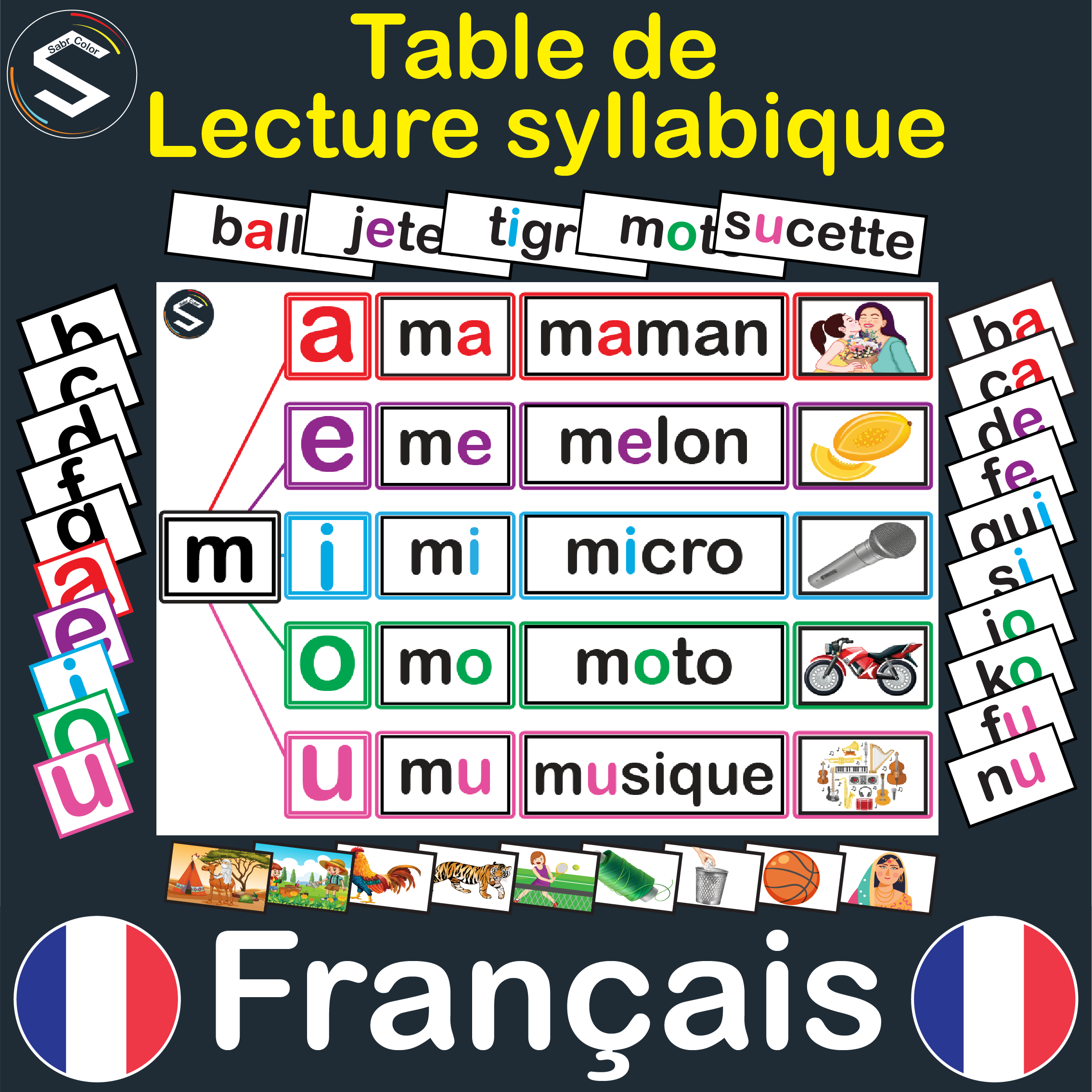 FRENCH foods Vocabulary list flashcards | La nourriture (9x6cm) | Made ...