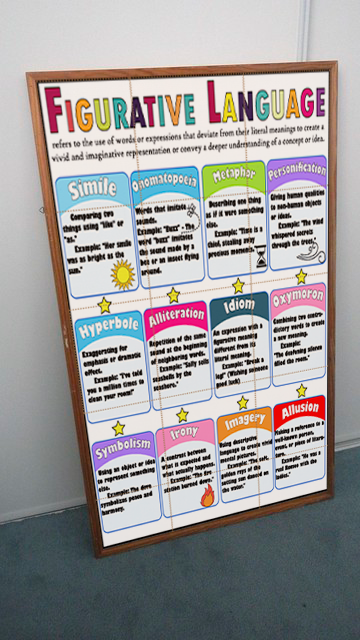 Figurative Language Collaborative Poster Mural Project | Made By Teachers