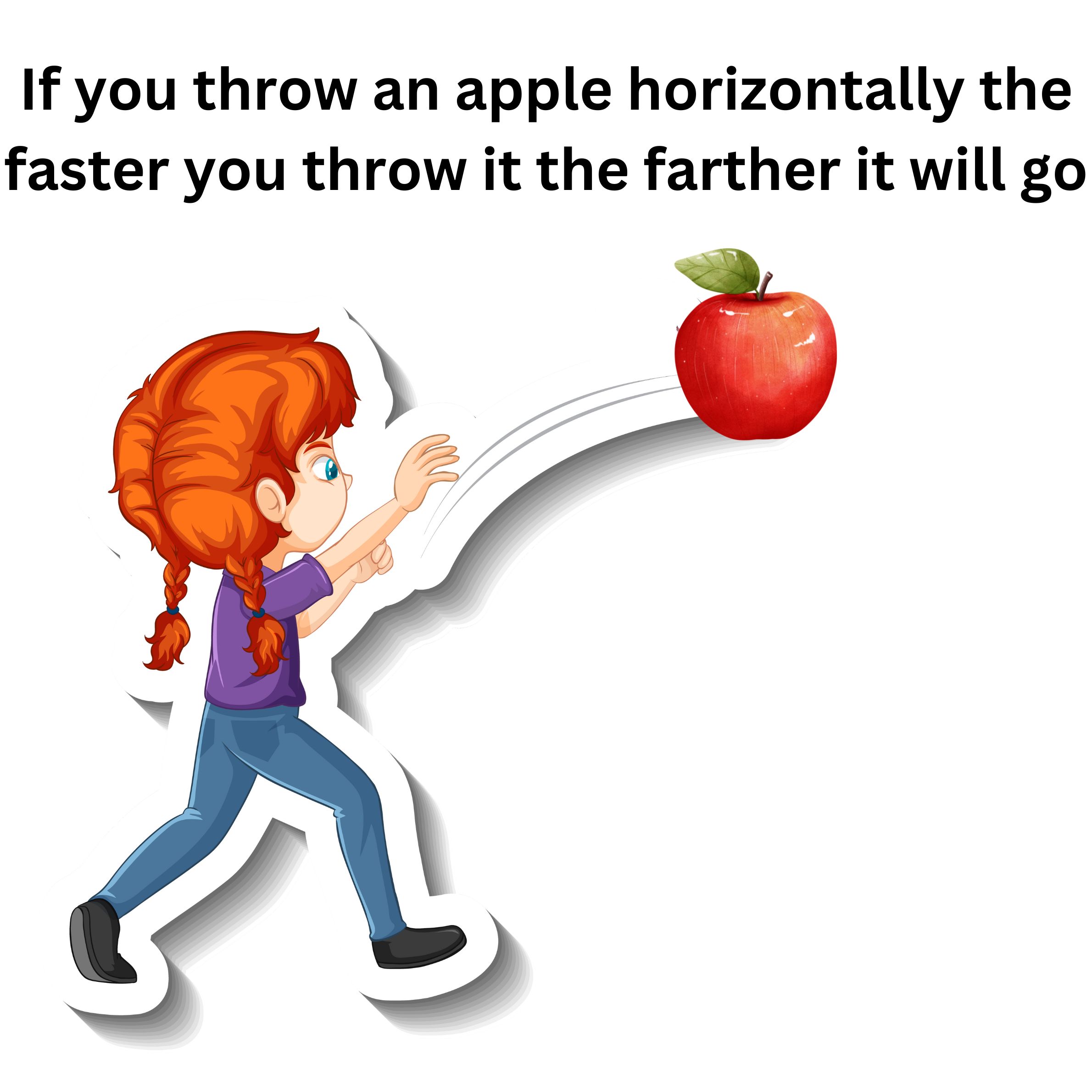 Physics Astronomy Gravity 2 Labs, Worksheet High School Science | Made ...