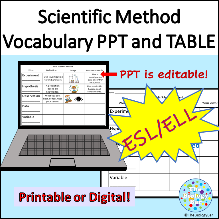 ESL Biology Vocabulary PowerPoint & Table Scientific Method | Made By ...