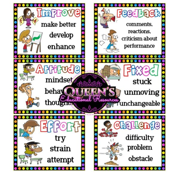 Growth Mindset Vocabulary | Growth Mindset Word Wall | Bulletin Board ...