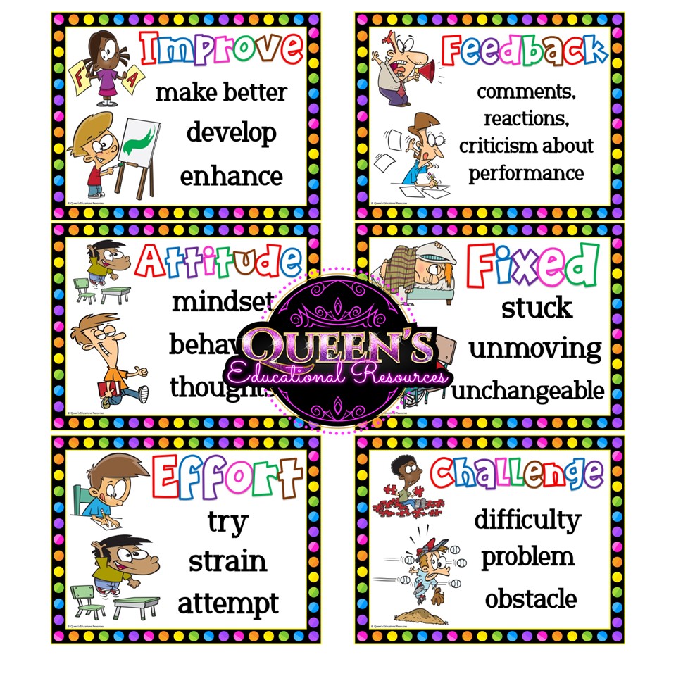 Growth Mindset Vocabulary | Growth Mindset Word Wall | Bulletin Board ...