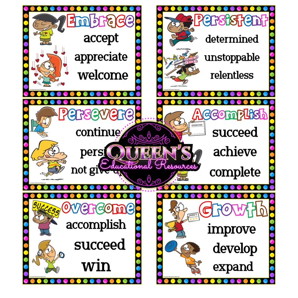 Growth Mindset Vocabulary | Growth Mindset Word Wall | Bulletin Board ...