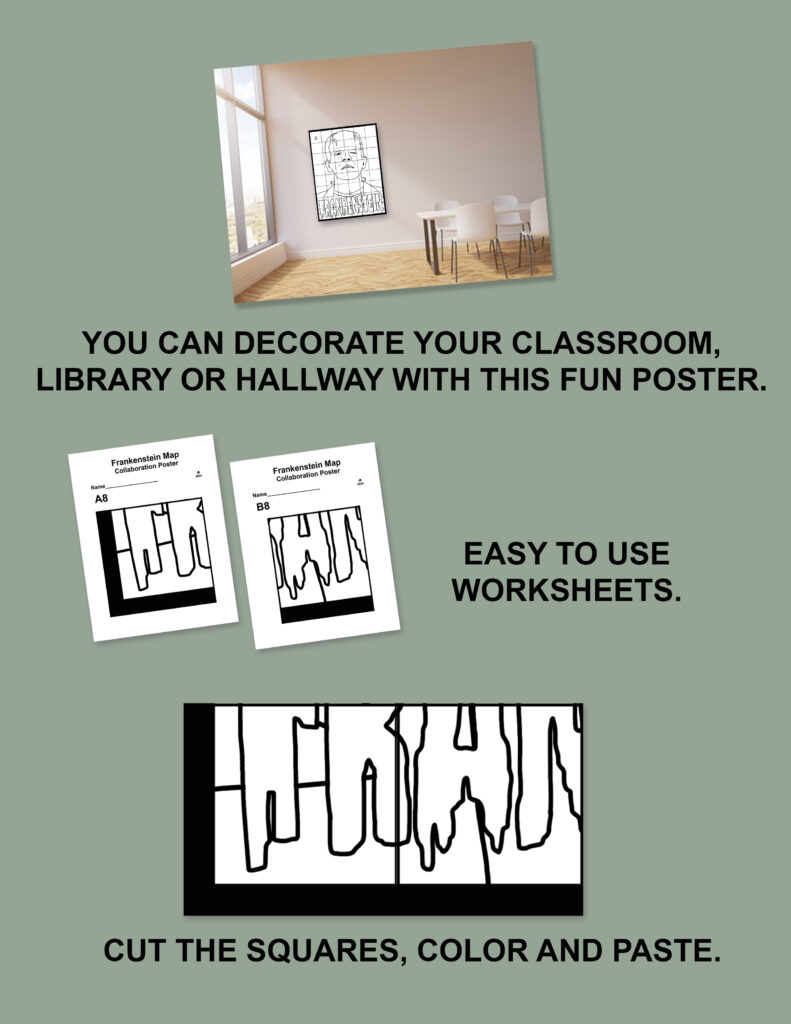 Frankenstein Collaboration Poster | Made By Teachers
