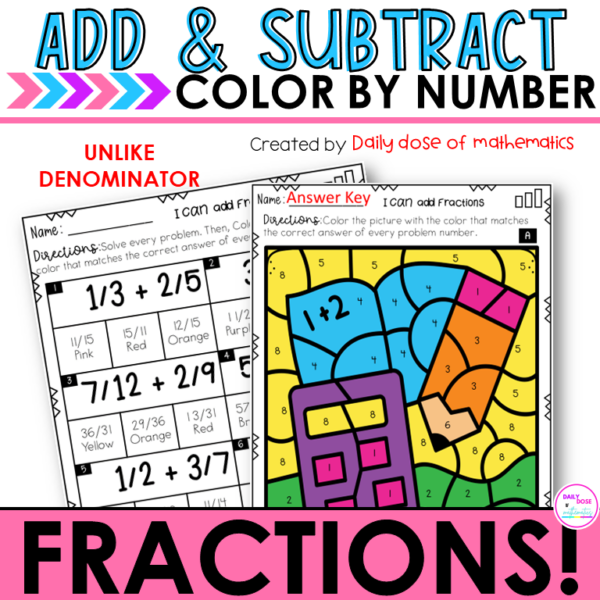 Adding and Subtracting Fraction with unlike Denominator Worksheets ...