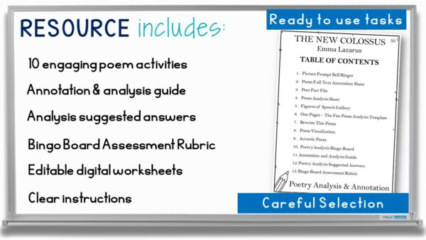 The New Colossus by Emma Lazarus, Middle School Poetry Lesson, Print ...