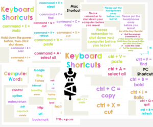 Computer Lab Keyboard Shortcut Signs for Mac and PCs White Version ...