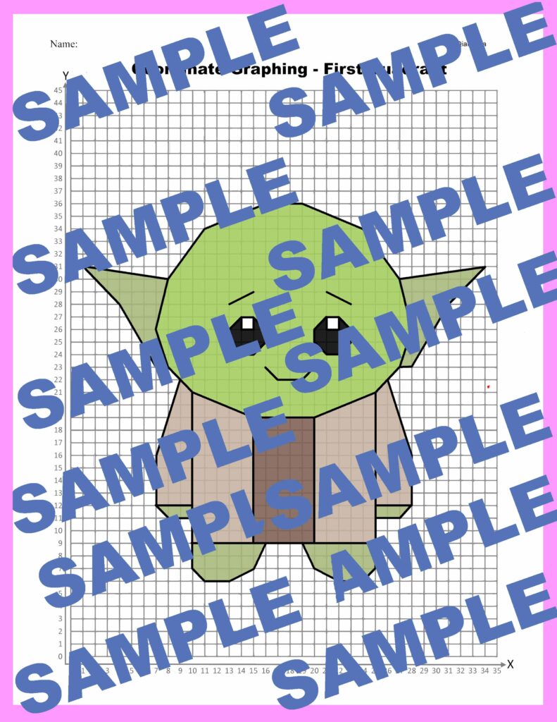 Star Wars Coordinate Plane Graphing Picture: Baby Yoda | Made By Teachers