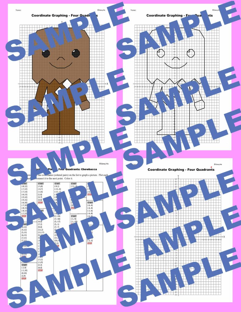 Star Wars Coordinate Plane Graphing Picture: Chewbacca | Made By Teachers