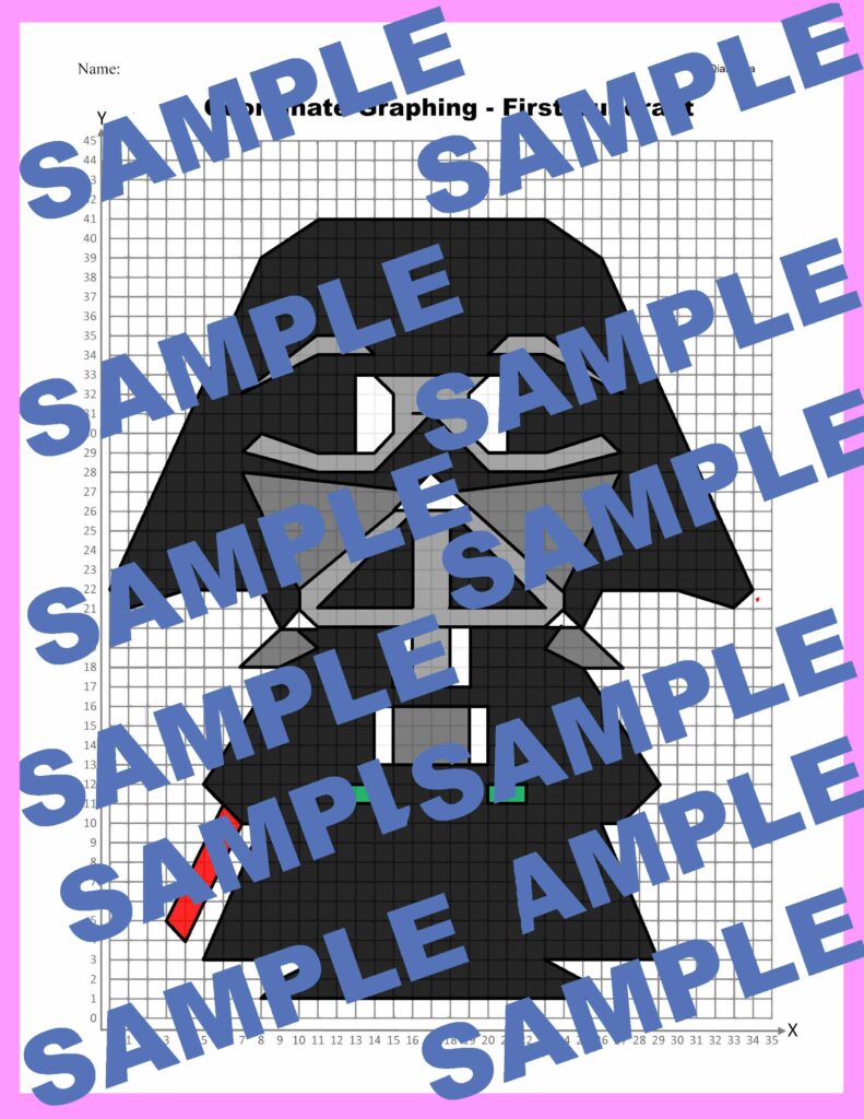 Star Wars Coordinate Plane Graphing Picture: Darth Vader | Made By Teachers
